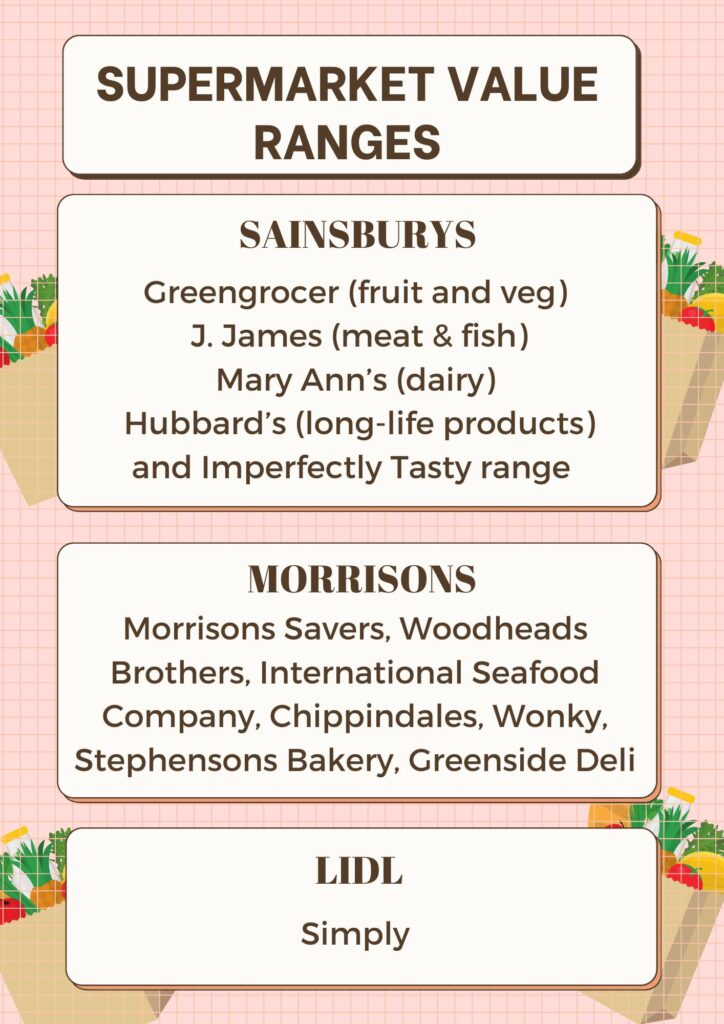 The best supermarket value ranges / essential ranges - Real Mum Reviews